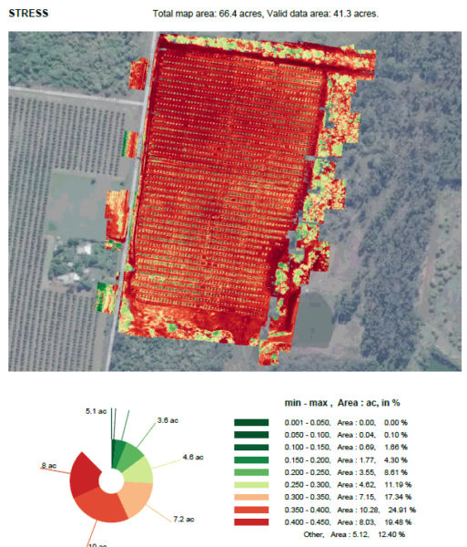 Multispectral Mapping For Crops And Vegetation - Queensland Drones