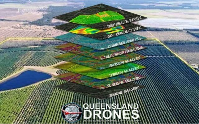 Geospatial Services - Queensland Drones